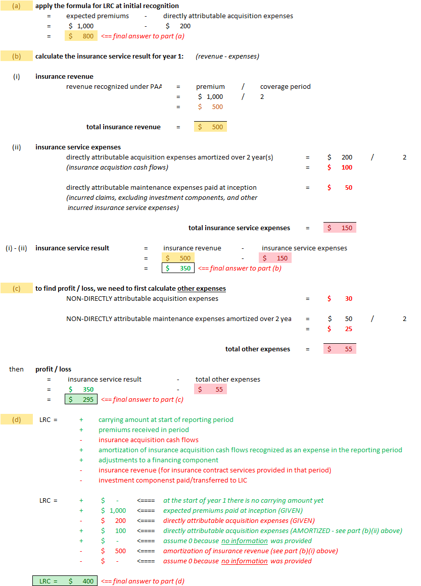 LRC under PAA - Alice's Example - Exam 6 Canada