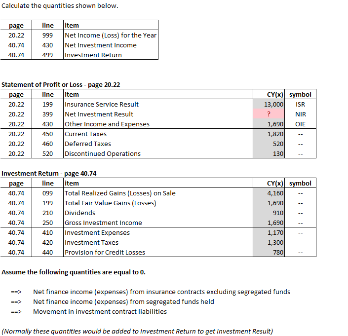CCIR.Instructions - Exam 6 Canada