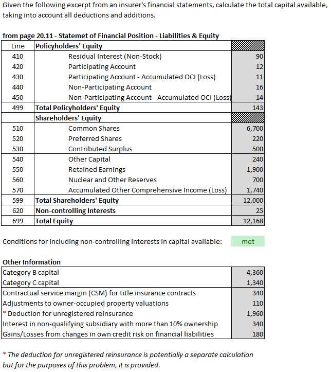 OSFI.MCT-IFRS - Exam 6 Canada
