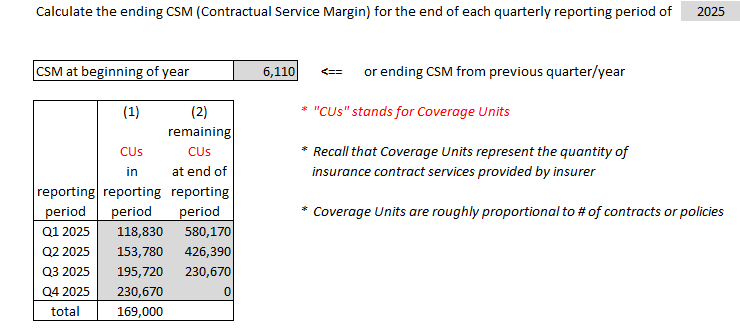 Coverage Units - Another Example - Exam 6 Canada