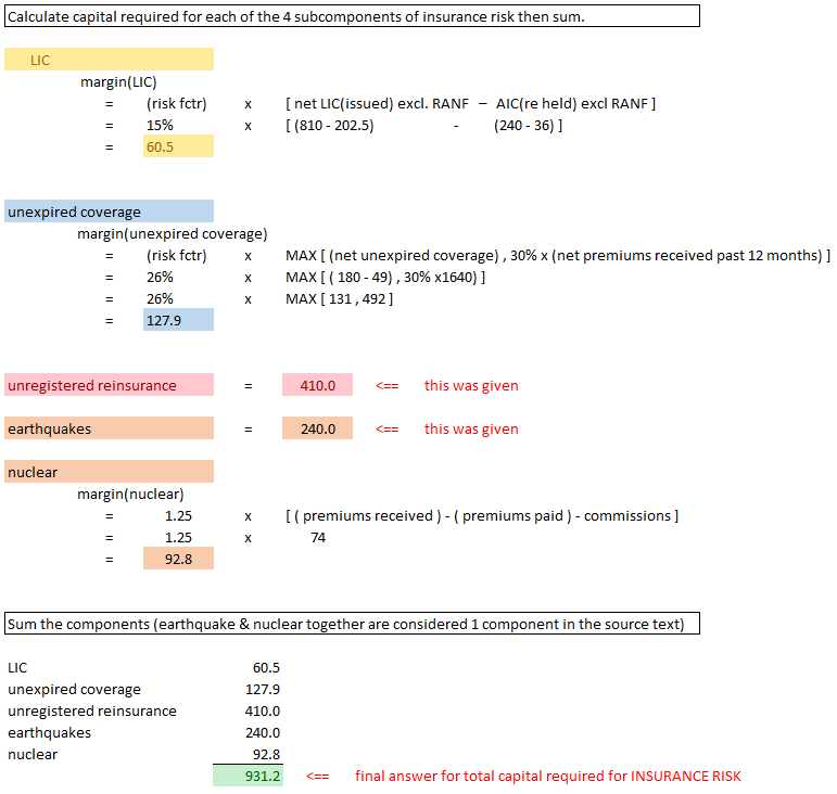 OSFI.MCT-IFRS - Exam 6 Canada