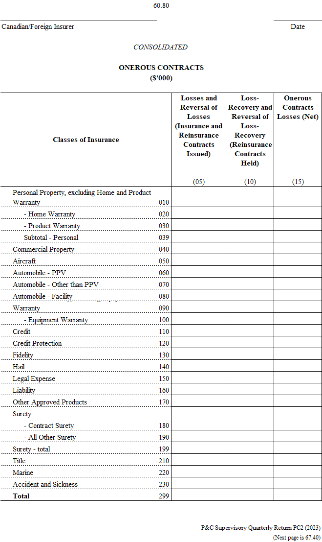 Onerous Contracts - page 60.80 - Exam 6 Canada