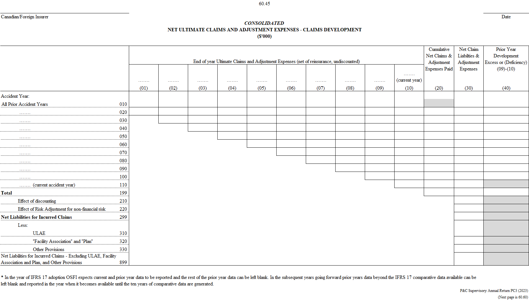 Net Ultimate Claims and Adjustment Expenses - Claims Development - page ...