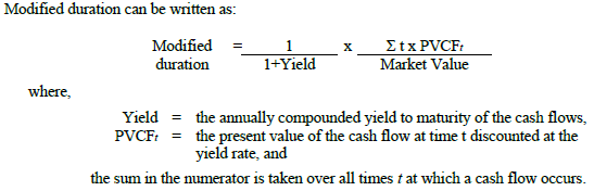 OSFI.MCT-IFRS - Exam 6 Canada