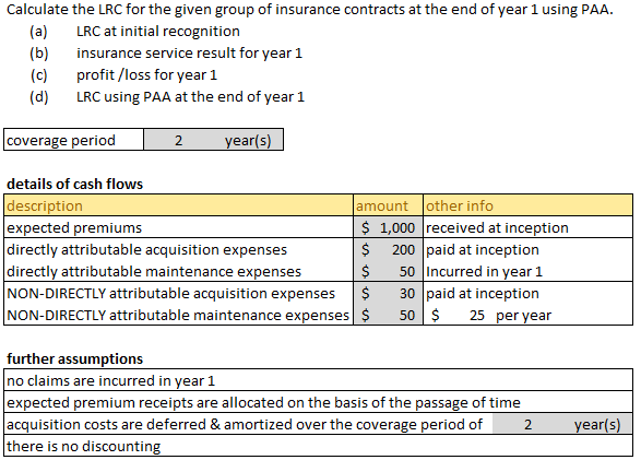LRC under PAA - Alice's Example - Exam 6 Canada
